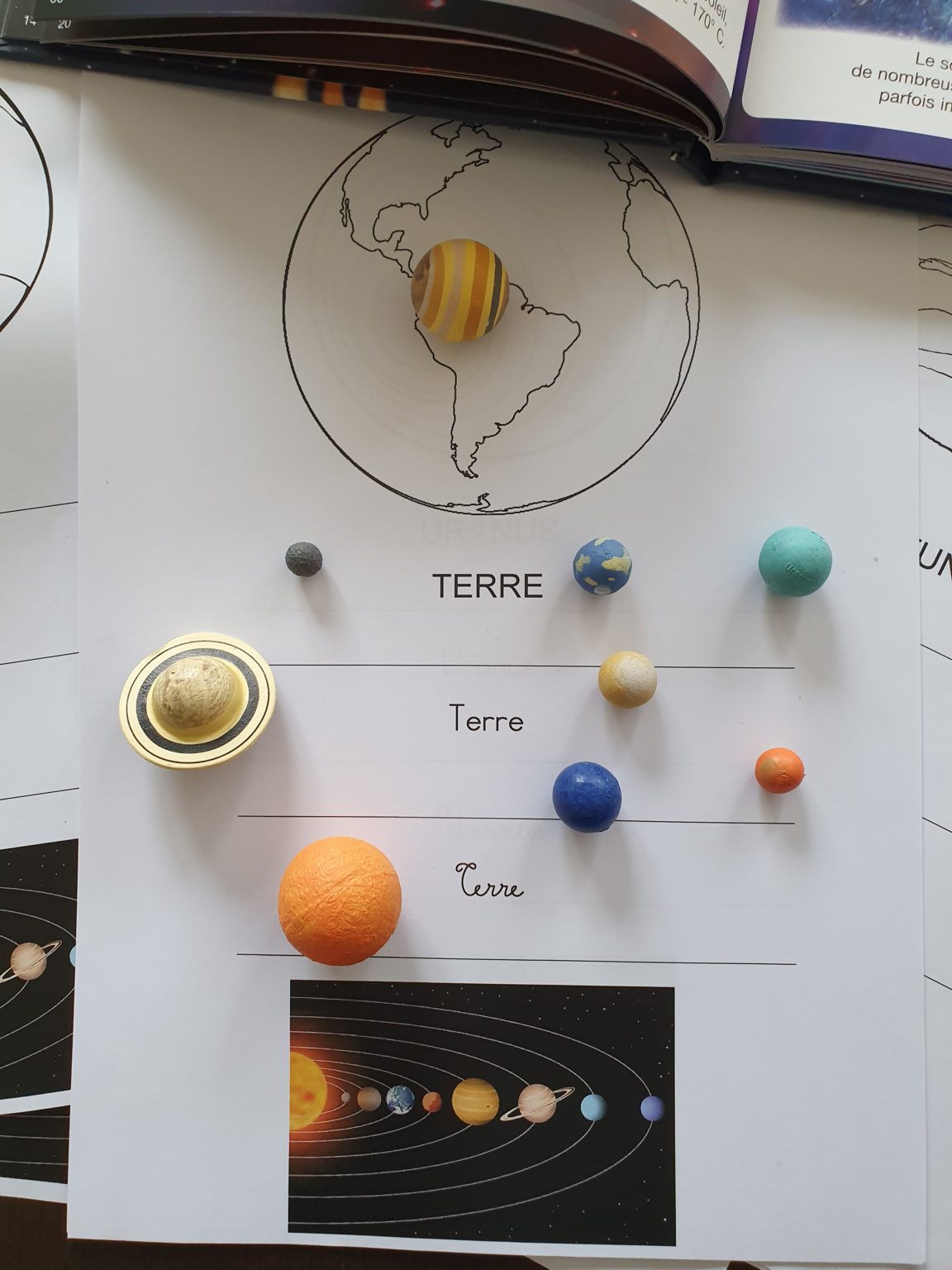 Fiches système solaire – La caverne d'Anaïs